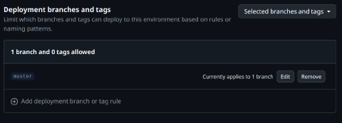 How to Build Your Own Repository with GitHub