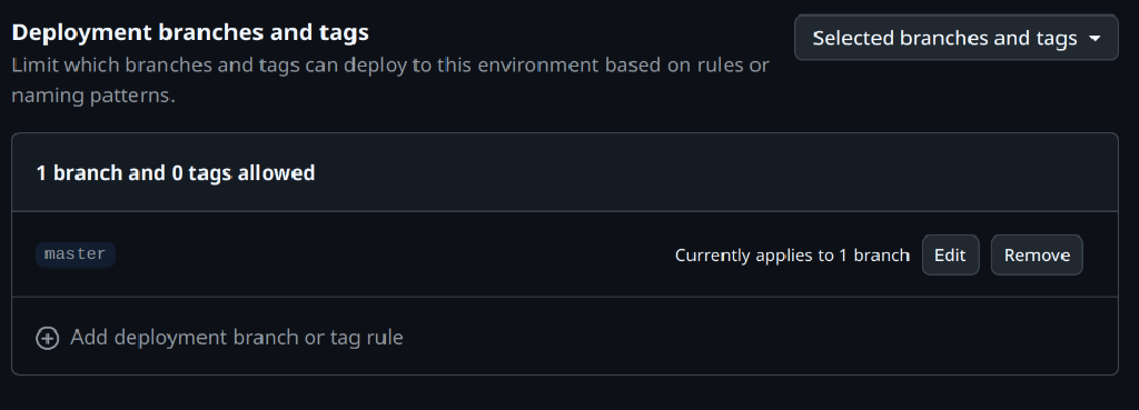 How to Build Your Own Repository with GitHub